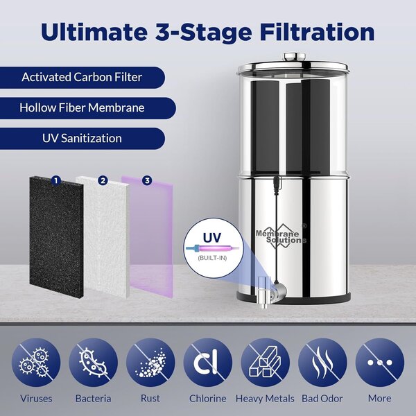 Simpure Membrane Solutions U3p Uv 2 25 Gallons Stainless Steel
